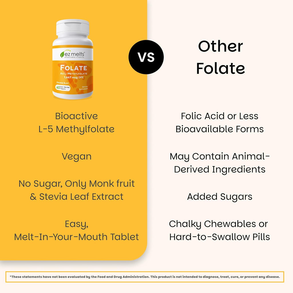 vitamin B9 for optimal health