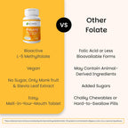 vitamin B9 for optimal health