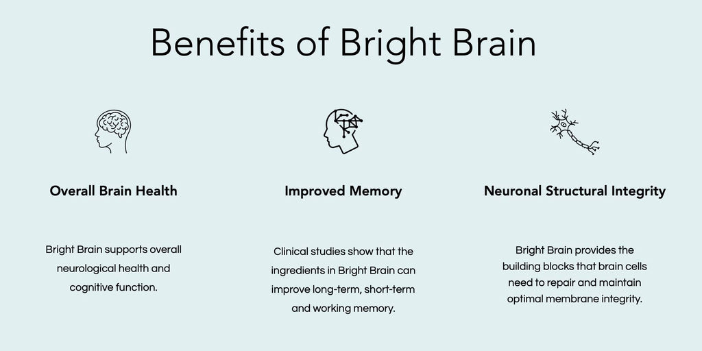 vitamin blend for sharper thinking