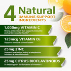 vitamin C 1000 mg daily supplement