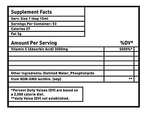 vitamin c 1000mg absorption technology