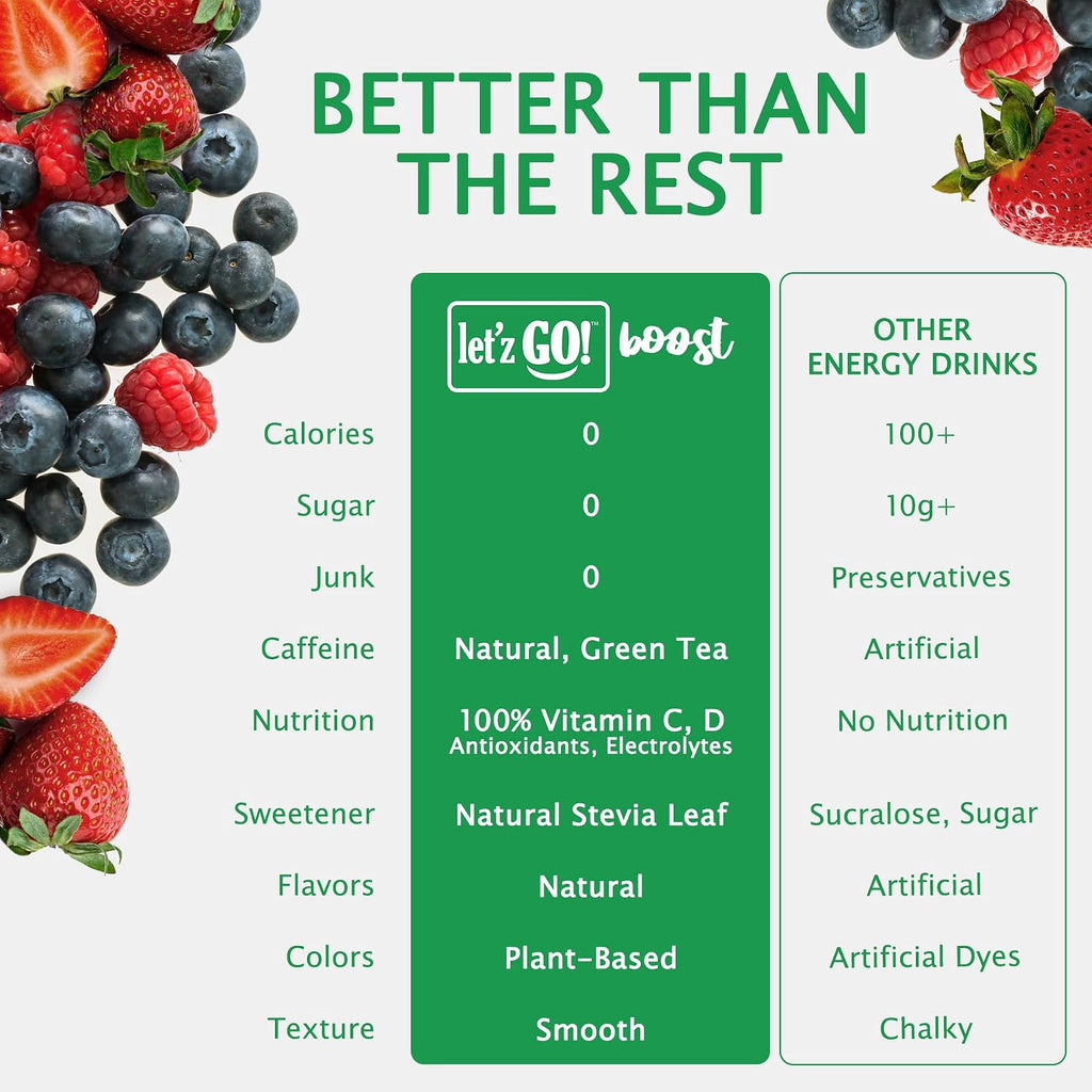 vitamin C 1000mg drink mix