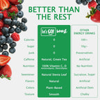 vitamin C 1000mg drink mix