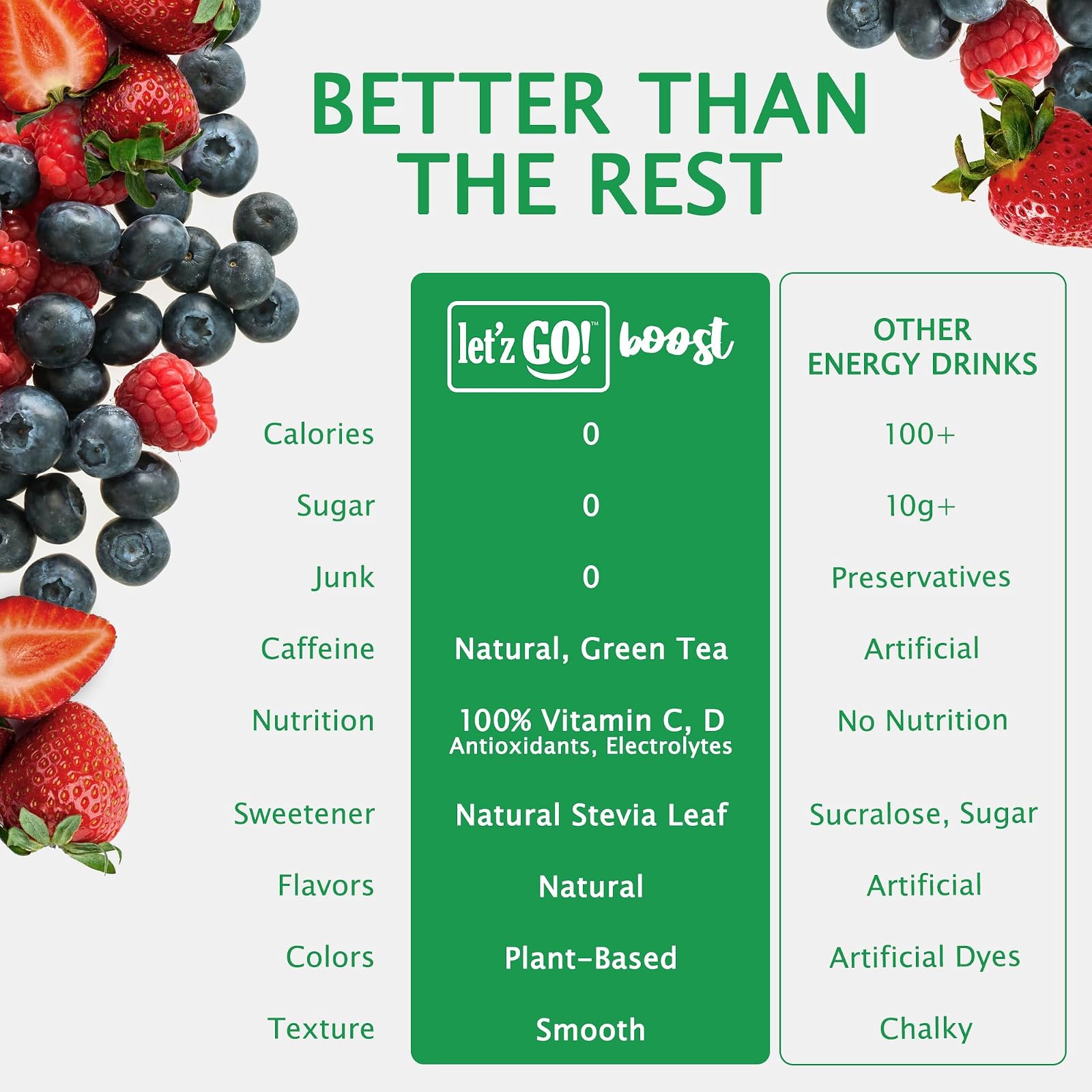 vitamin C 1000mg drink mix