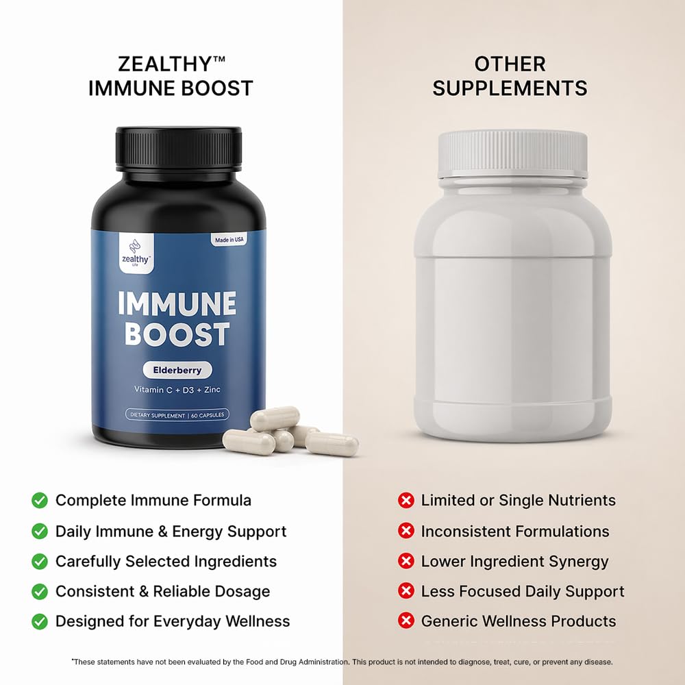 vitamin C 1000mg for daily health
