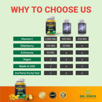 vitamin C 1000mg for daily health
