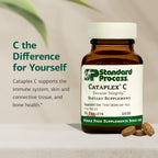 vitamin C 1000mg for immune support