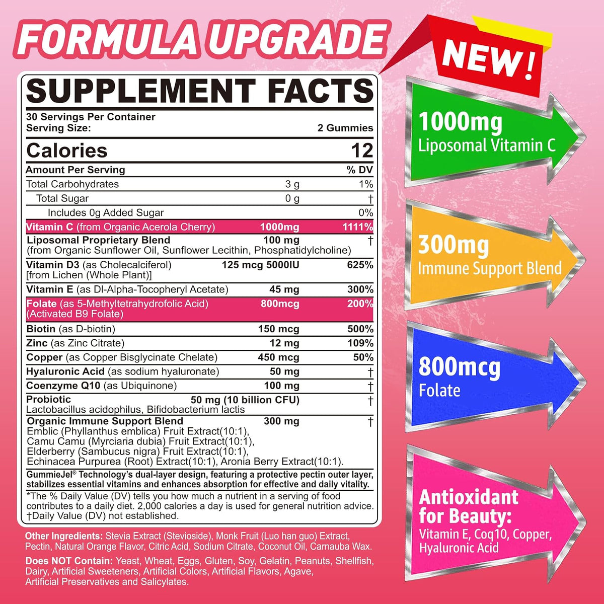vitamin c 1000mg for immune support