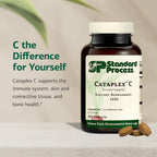 vitamin C 1000mg for immunity