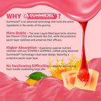vitamin c 1000mg for overall vitality