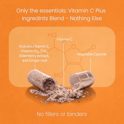 vitamin c 1000mg for skin health