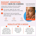 Vitamin C 1000mg for skin rejuvenation