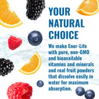 Vitamin C 1000mg for wellness