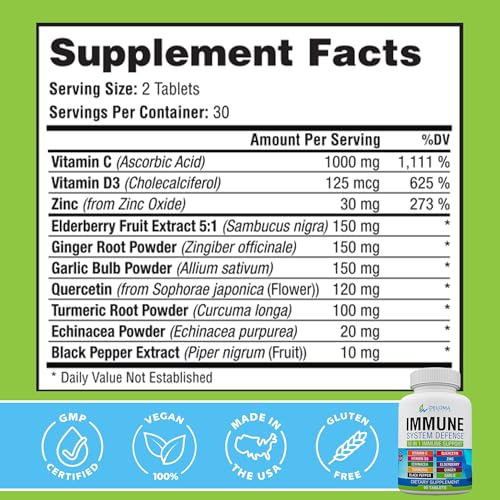 vitamin c 1000mg for wellness