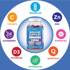 vitamin C 1000mg gummy pack