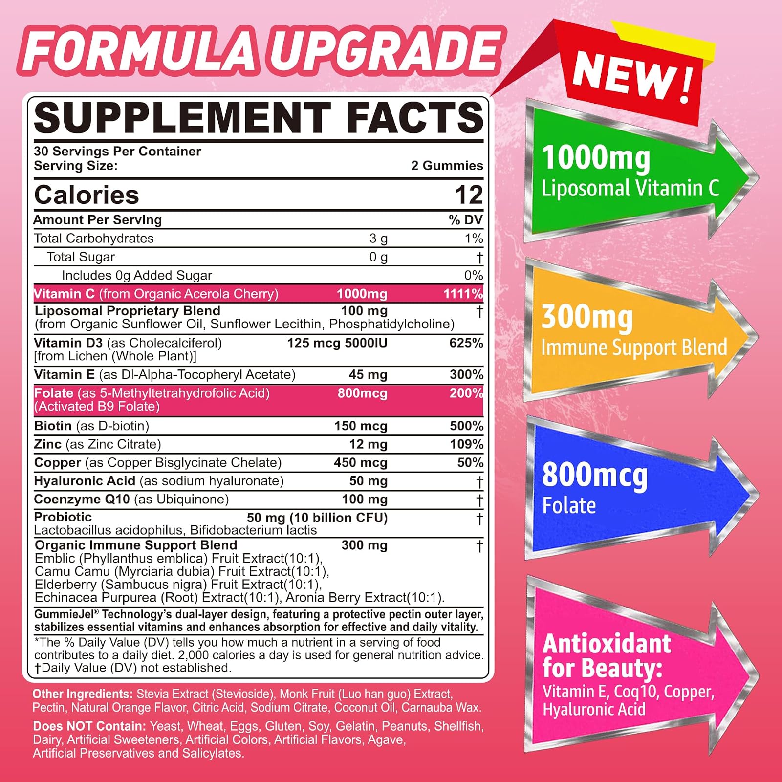 vitamin c 1000mg with zinc benefits