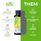 Vitamin C 125 mg for daily health