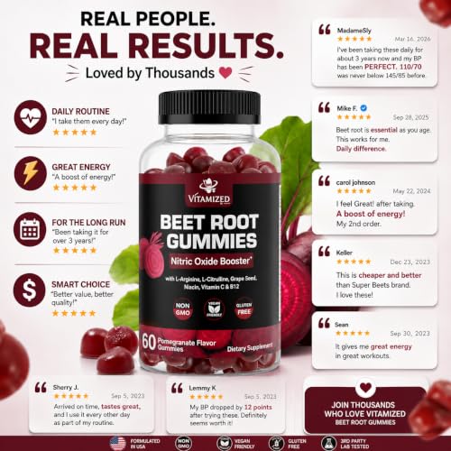 vitamin C and B12 supplements