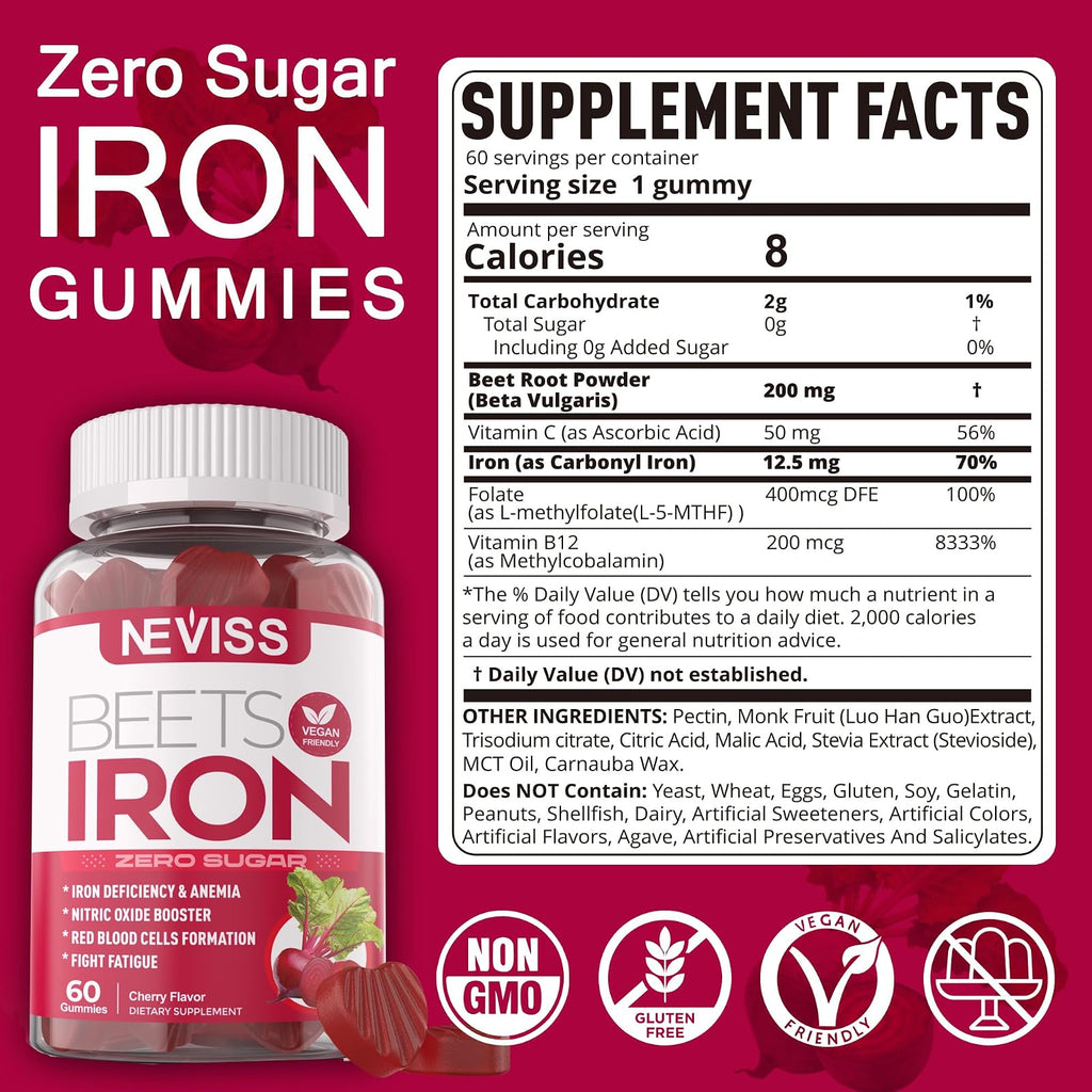 Vitamin C and beet root gummies
