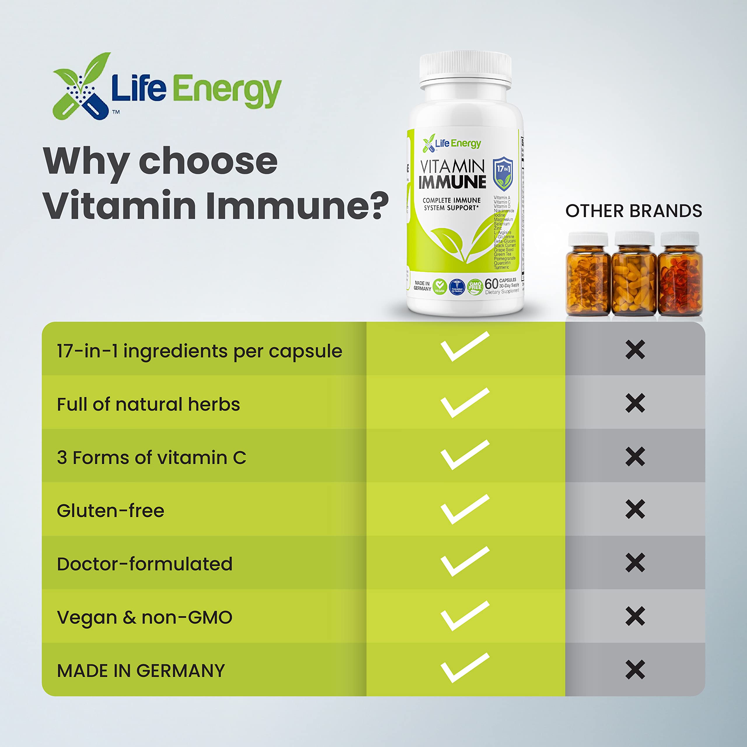 vitamin C and D benefits