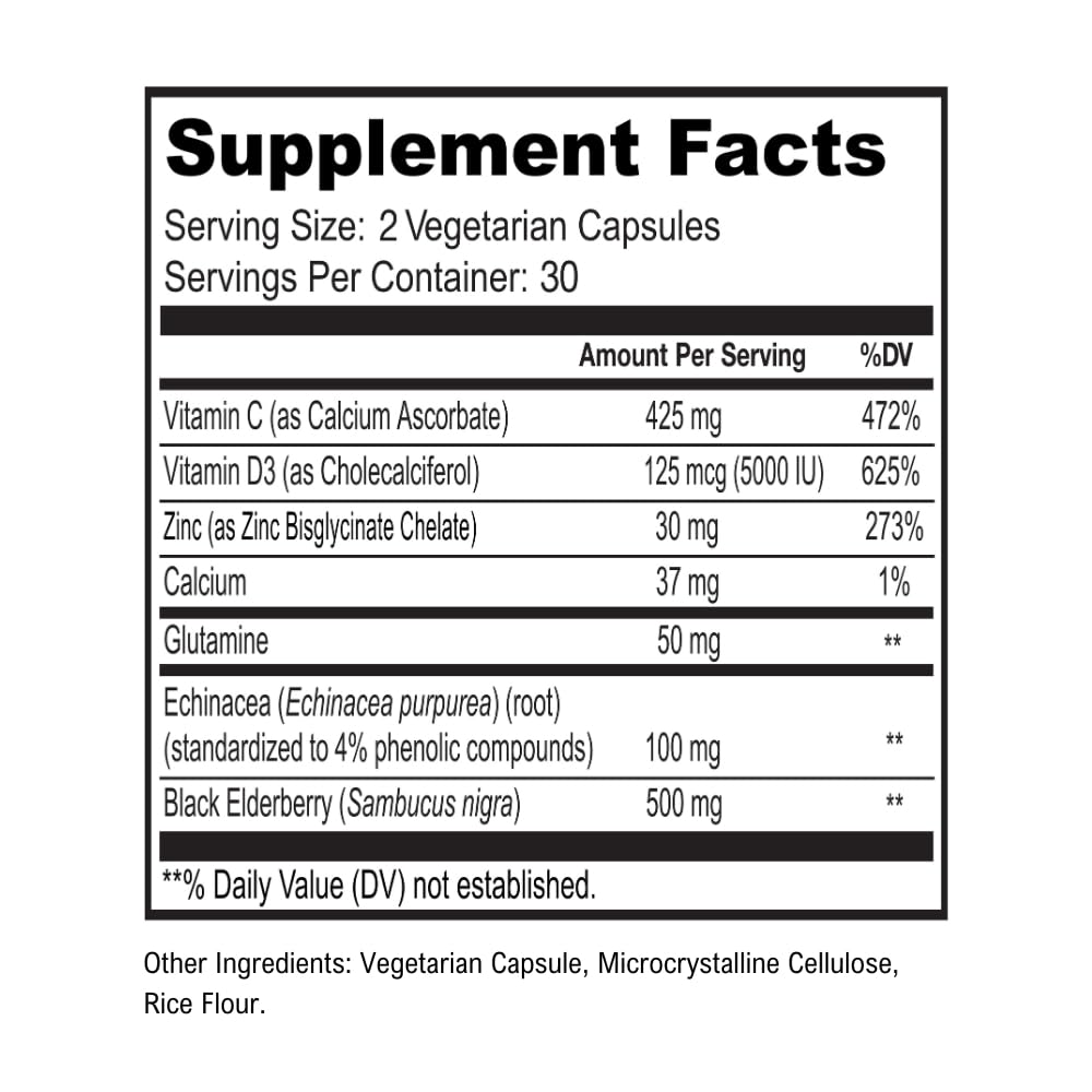 Vitamin C and D for immunity