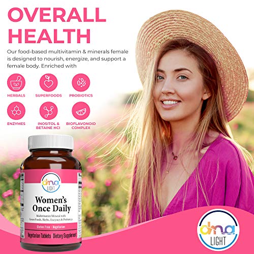 vitamin C and D for wellness
