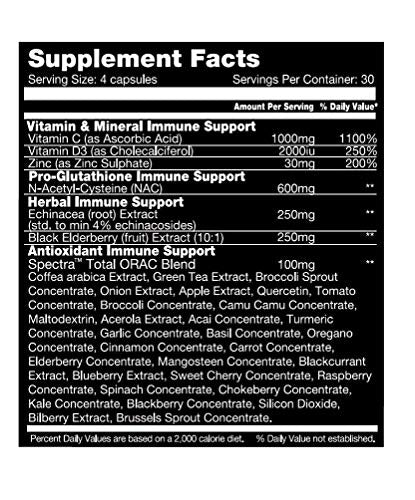 Vitamin C and D3 immune booster