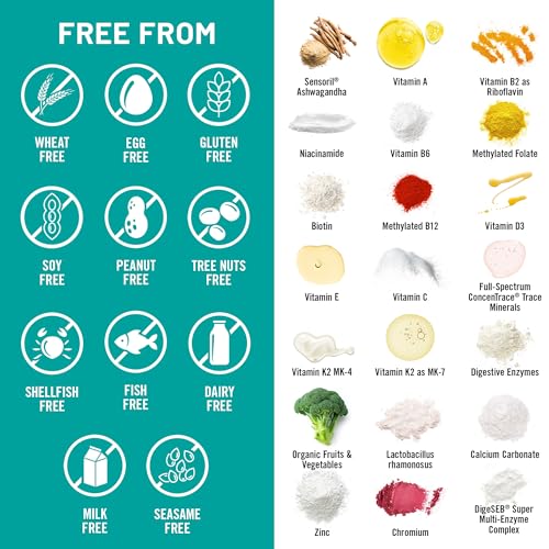 Vitamin C and K2 for immune health
