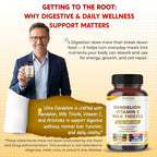Vitamin C and milk thistle blend
