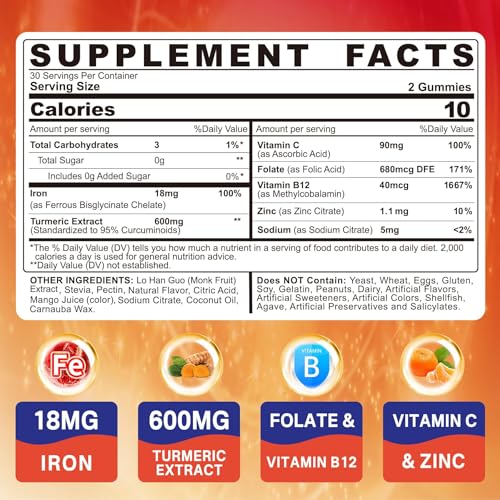 vitamin C and turmeric gummies