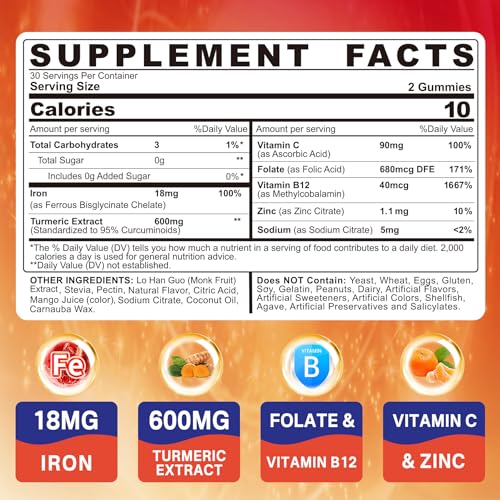 vitamin C and turmeric iron gummies