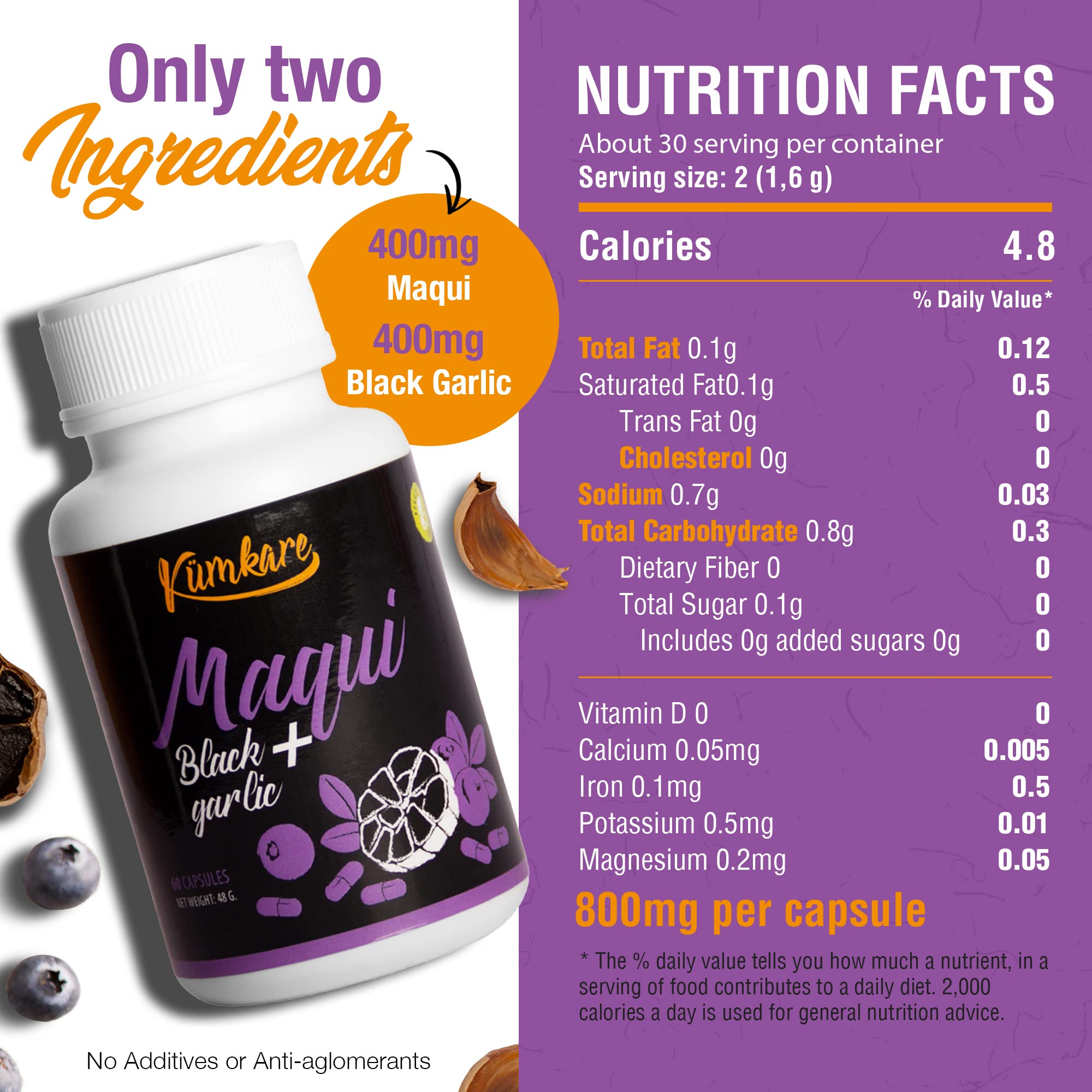 vitamin C and zinc benefits