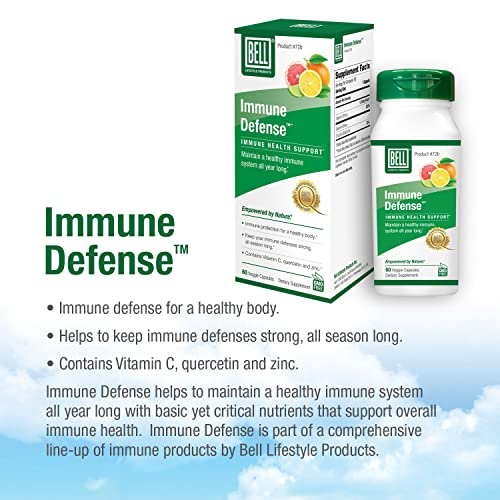 Vitamin C and Zinc combination
