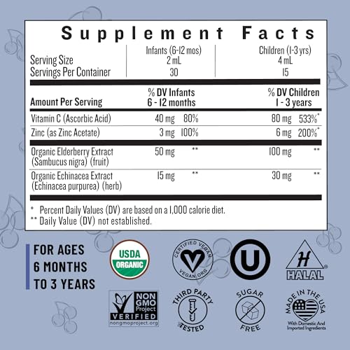 Vitamin C and zinc drops