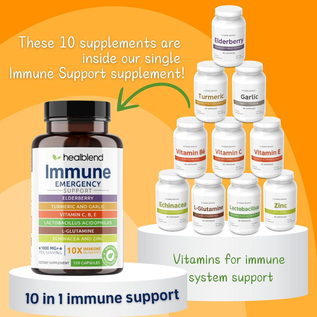 vitamin C and zinc echinacea benefits