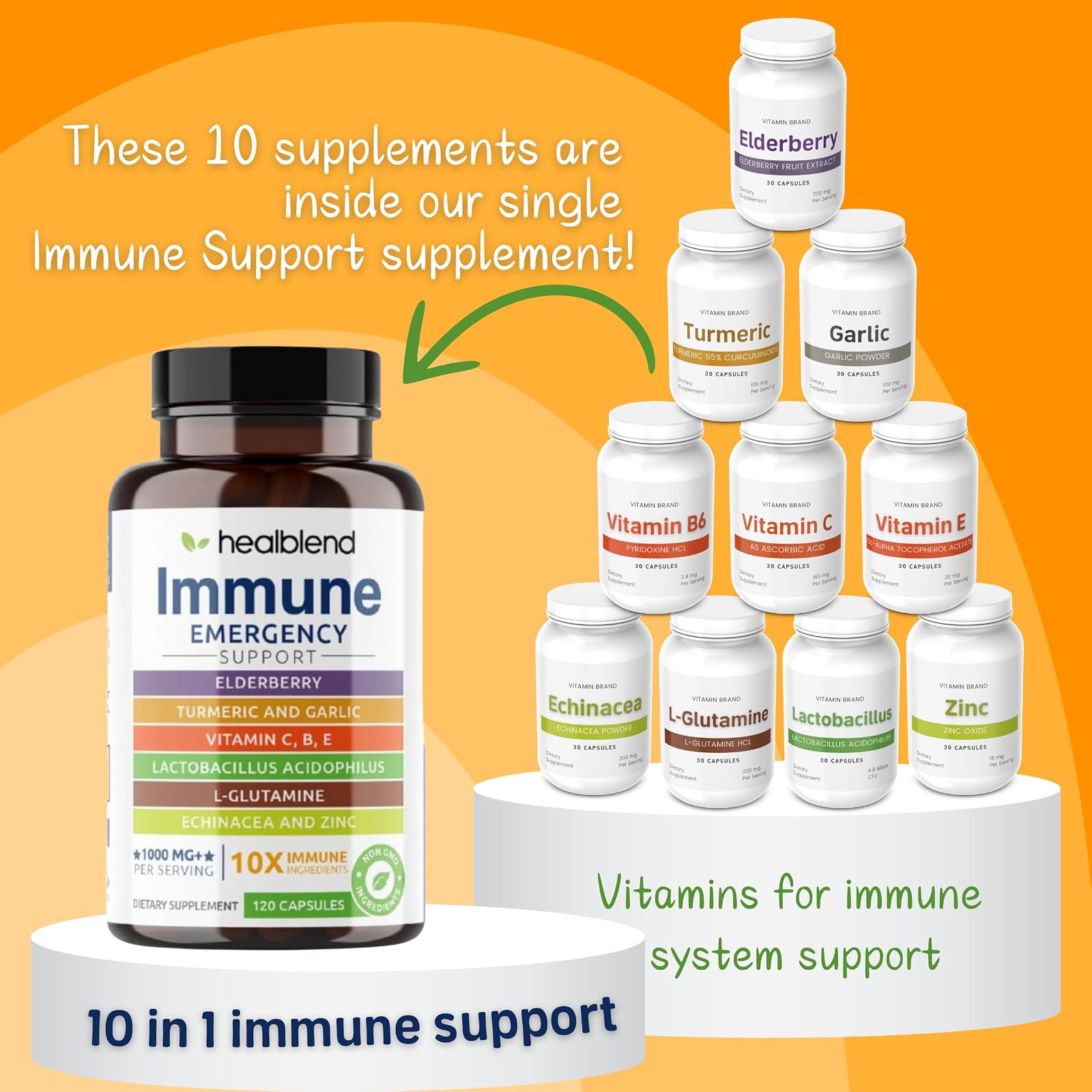 vitamin C and zinc echinacea benefits