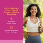 Vitamin C and zinc echinacea formula