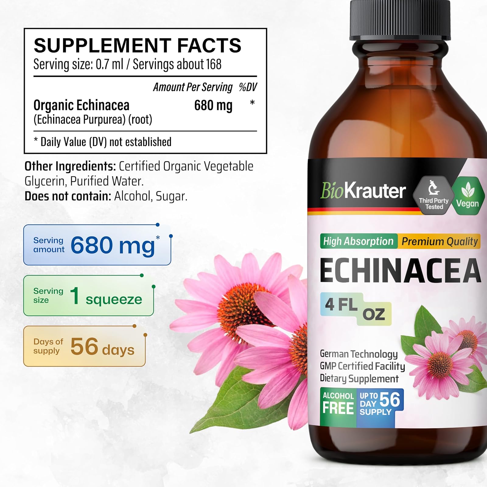 vitamin C and zinc echinacea