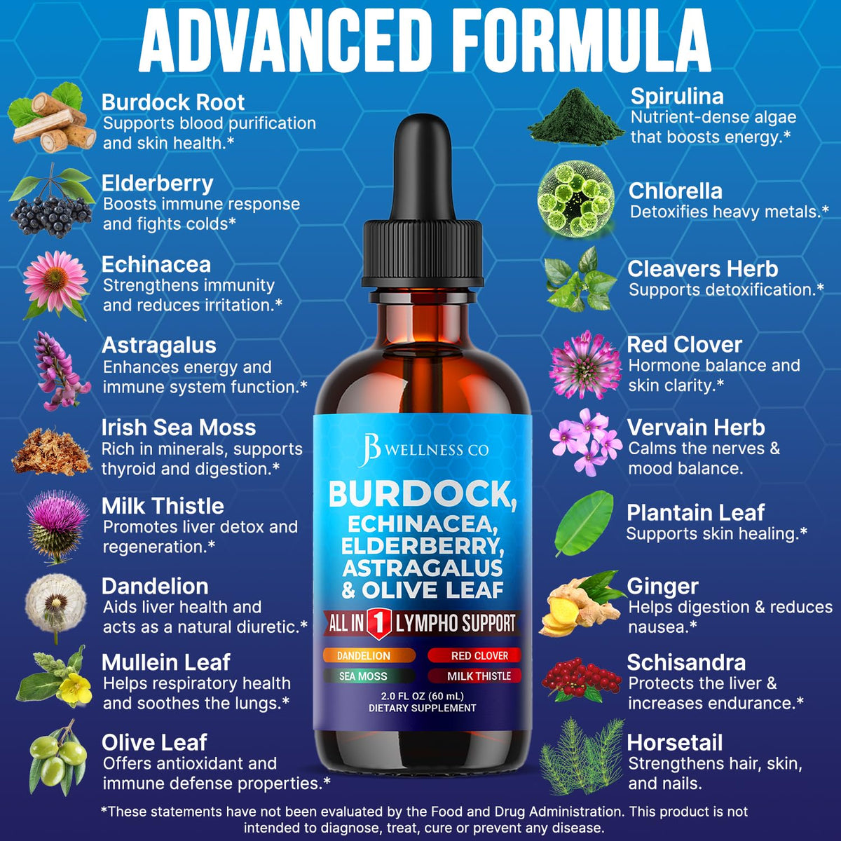 vitamin C and zinc echinacea