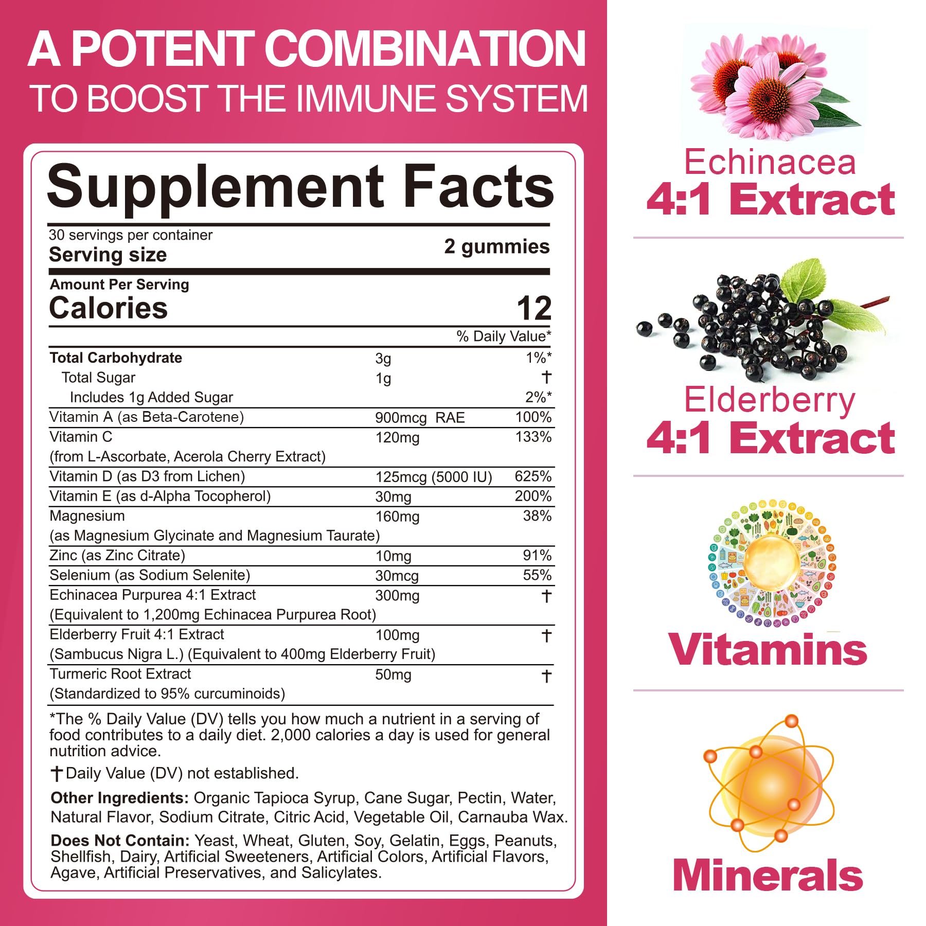 vitamin C and zinc elderberry gummies