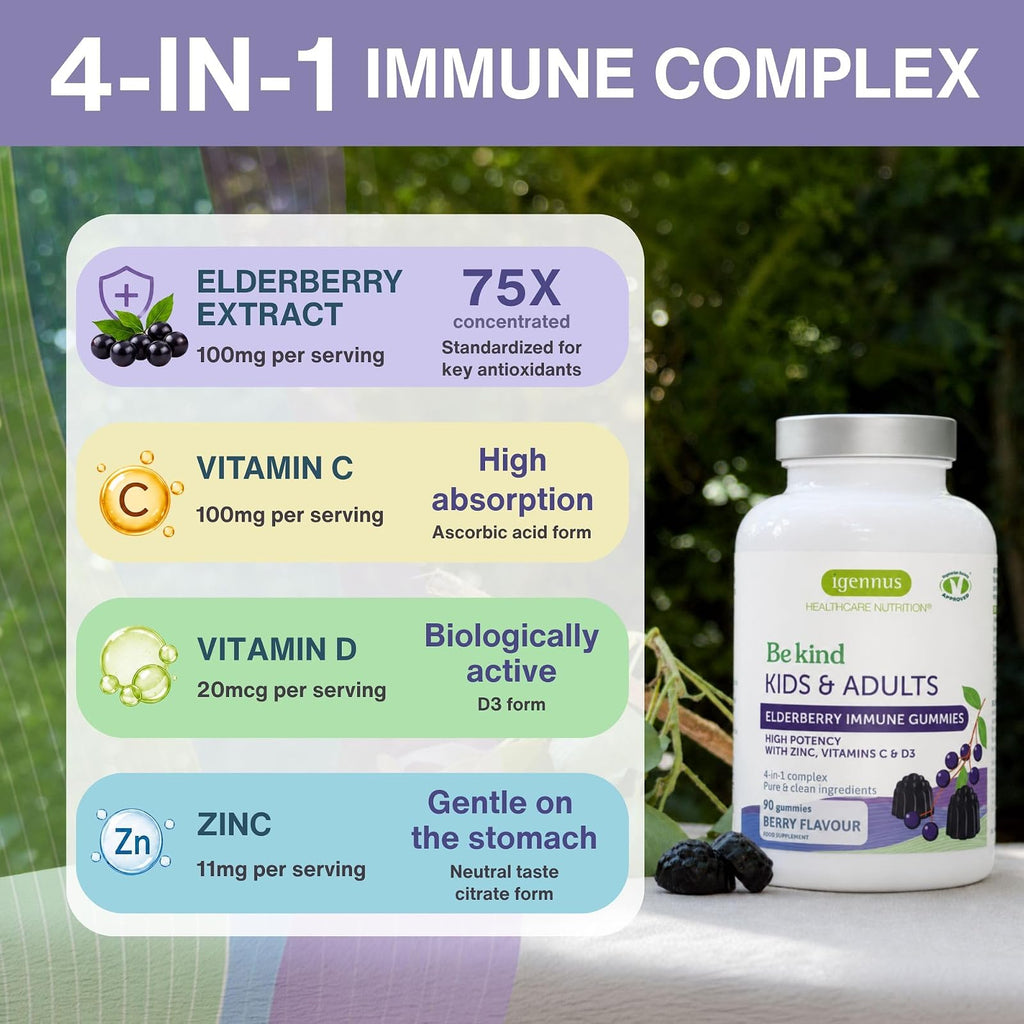 Vitamin C and zinc elderberry gummies