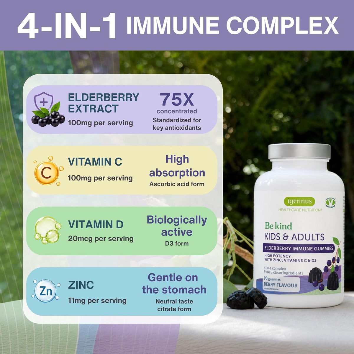Vitamin C and zinc elderberry gummies