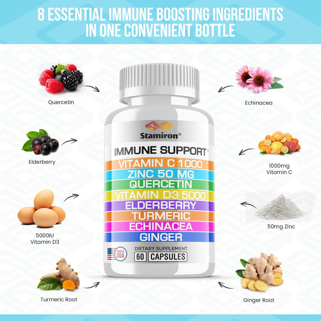 vitamin C and zinc for daily wellness