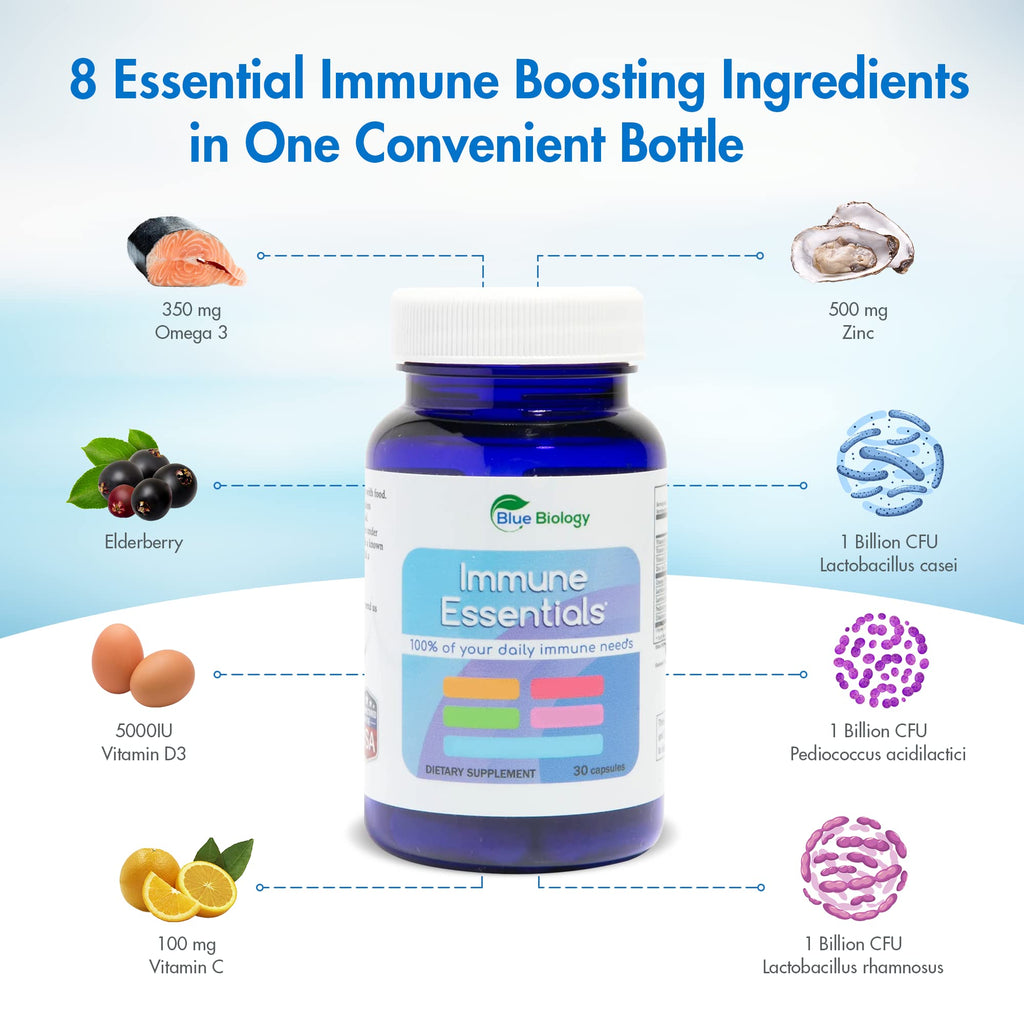 vitamin C and zinc for health