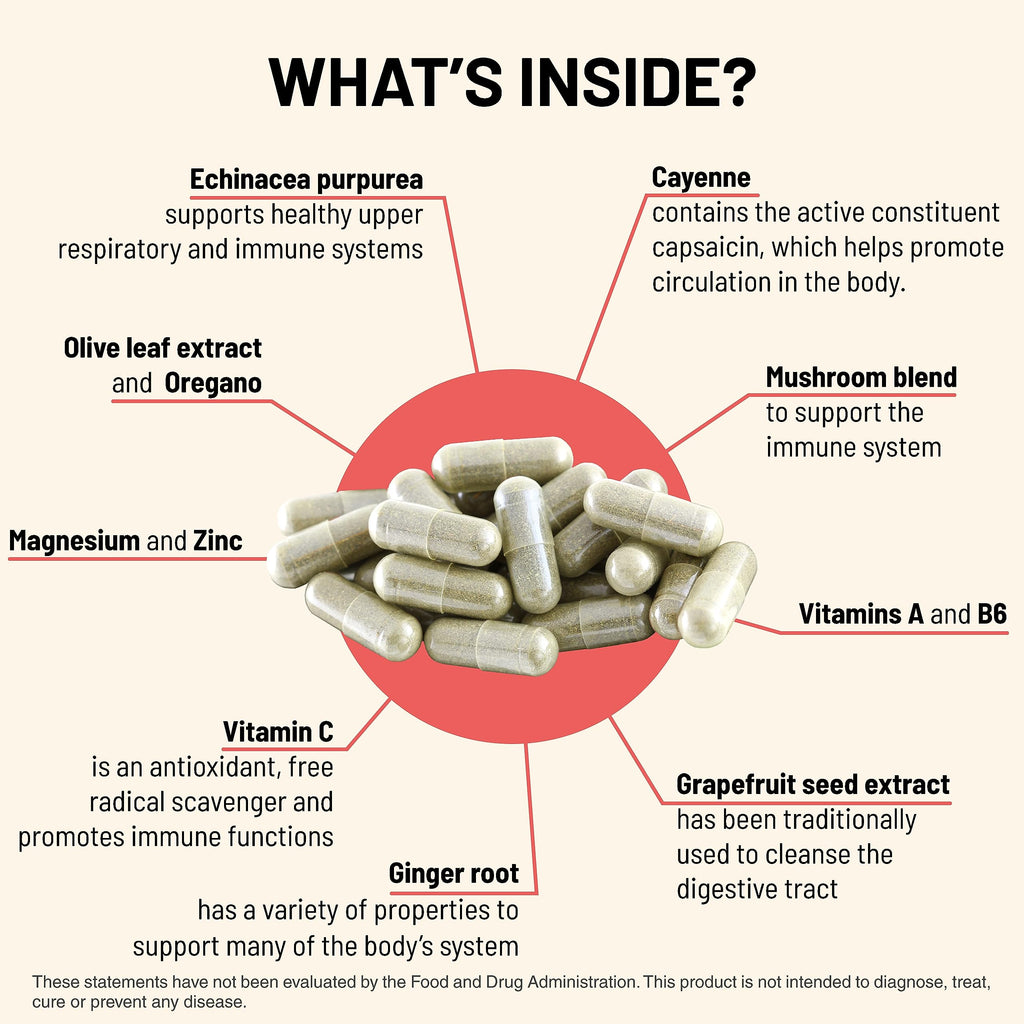 vitamin C and zinc for immune boost