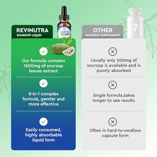 Vitamin C and zinc for immune strength