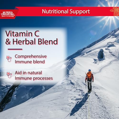 vitamin C and zinc for immunity