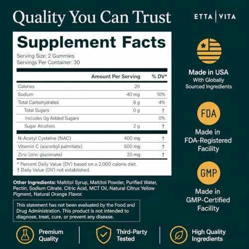 vitamin C and zinc for immunity