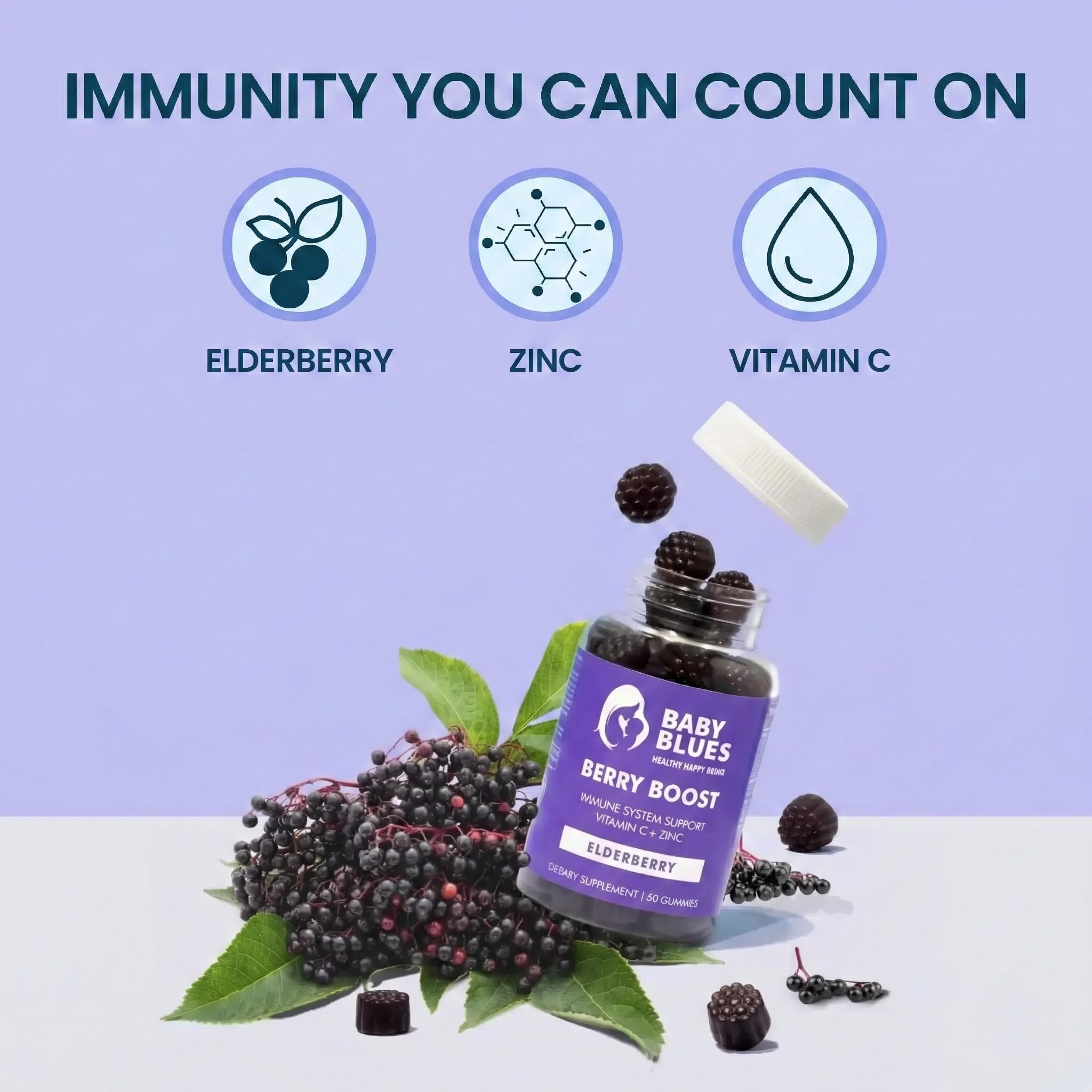 vitamin C and zinc for postpartum health
