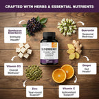 Vitamin C and zinc for vitality